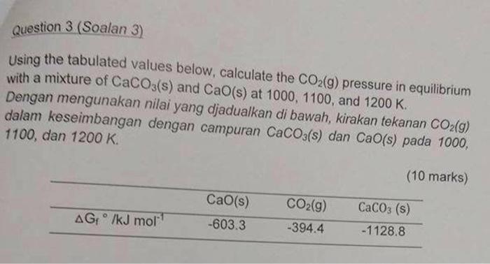 Solved Using the tabulated values below, calculate the CO2( | Chegg.com