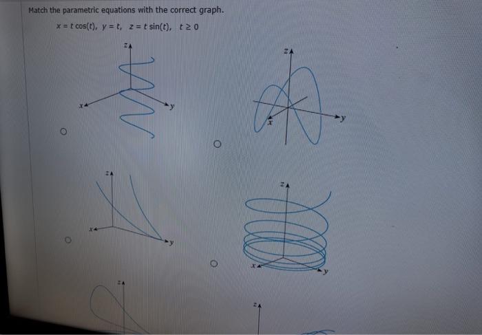 Solved Match the parametric equations with the correct | Chegg.com