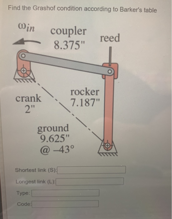 Solved Find the Grashof condition according to Barker's | Chegg.com