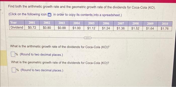 Solved Find both the arithmetic growth rate and the | Chegg.com