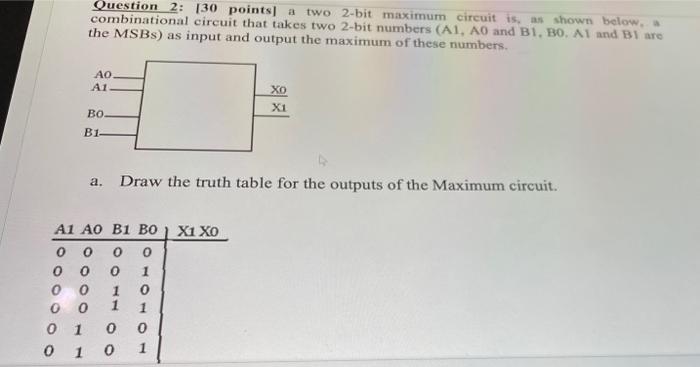 Solved Question 2: [30 points] a two 2-bit maximum circuit | Chegg.com