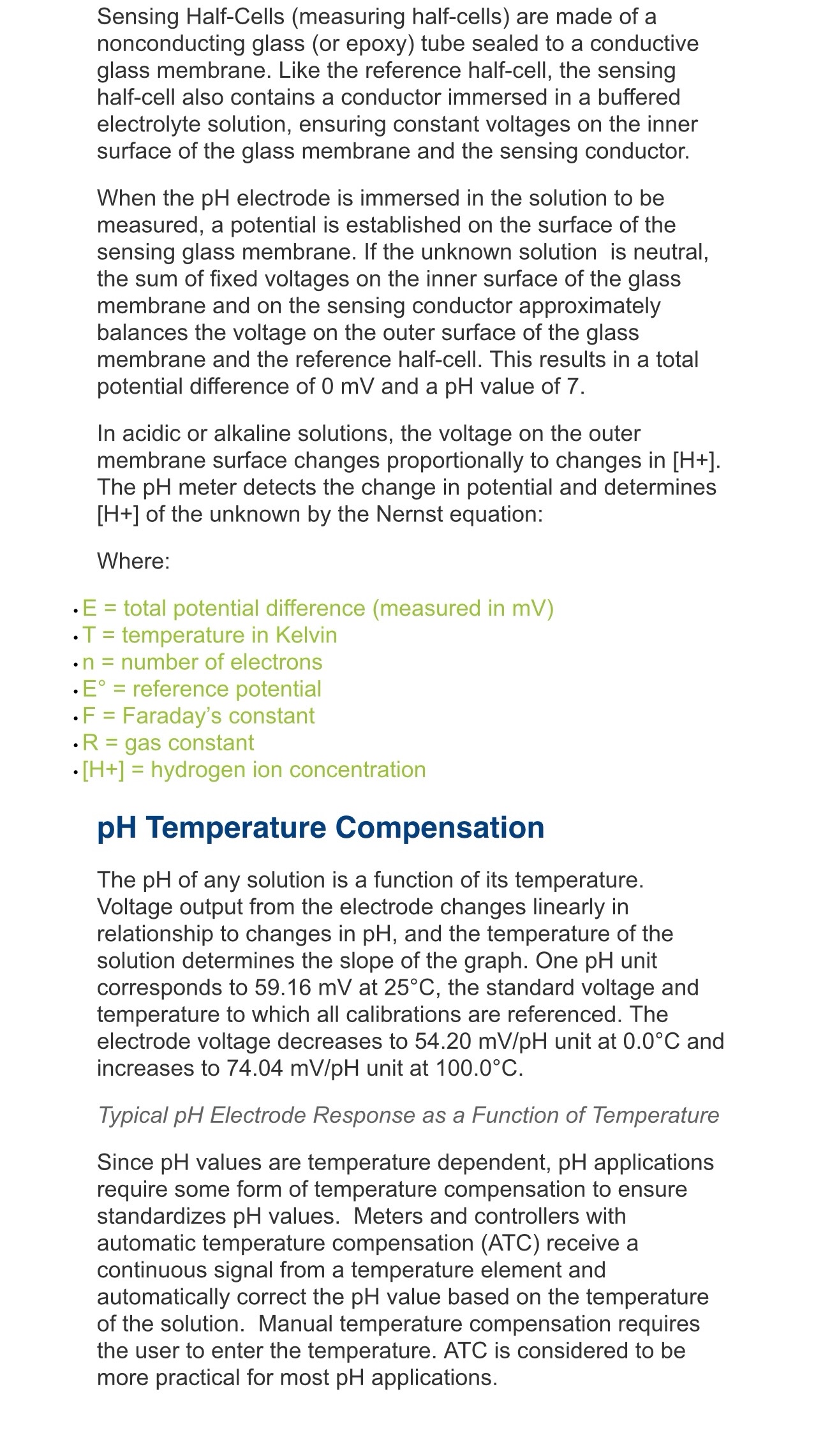 Solved LABORATORY 4Student Outcomes:The pH ﻿of Common | Chegg.com