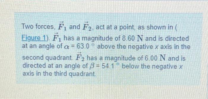 Solved Two forces, F1 and F2, act at a point, as shown in ( | Chegg.com