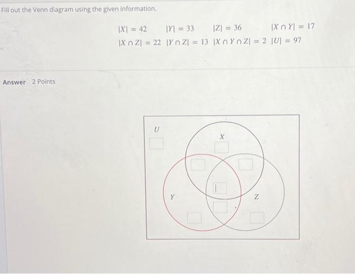 Solved Fill out the Venn diagram using the given | Chegg.com