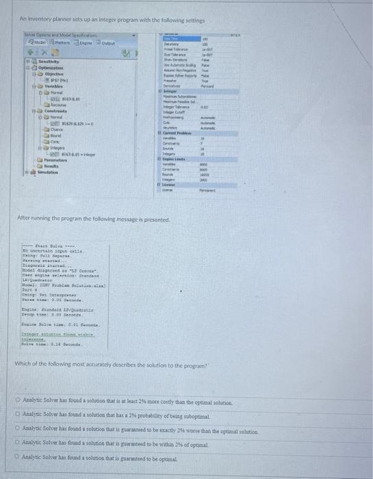 Consider the following mathematical programming | Chegg.com
