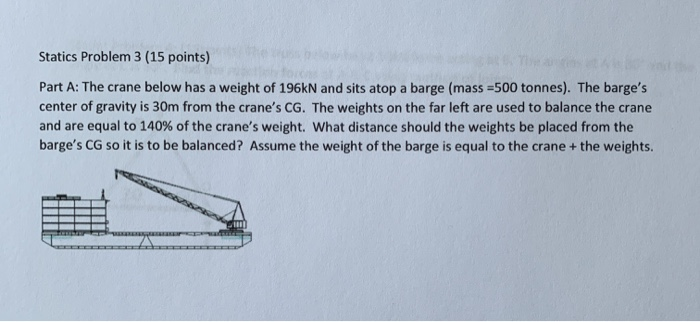 Solved Statics Problem 3 (15 points) Part A: The crane below | Chegg.com