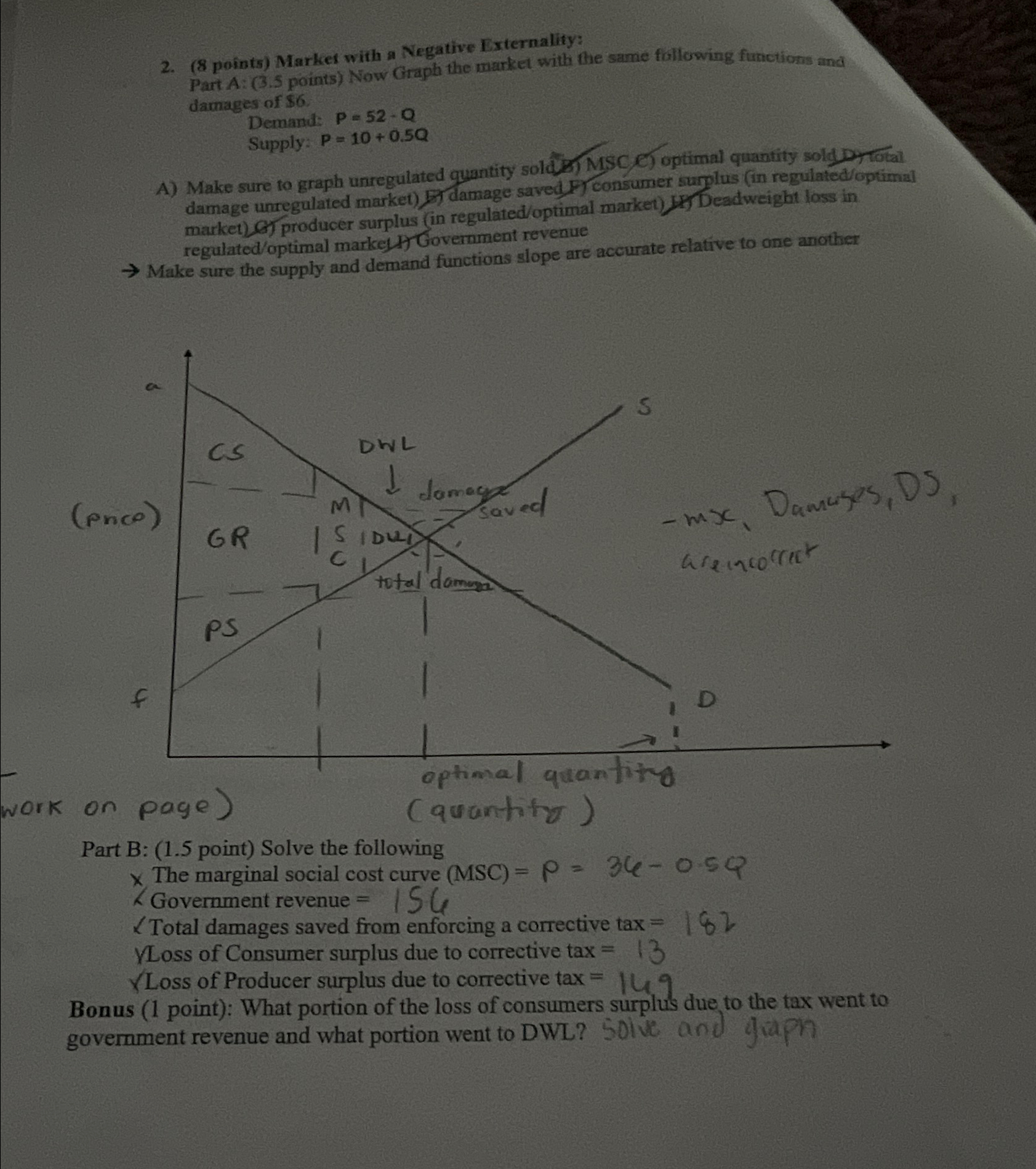 Solved (8 ﻿points) ﻿Markes with a Negative Externality:Part | Chegg.com