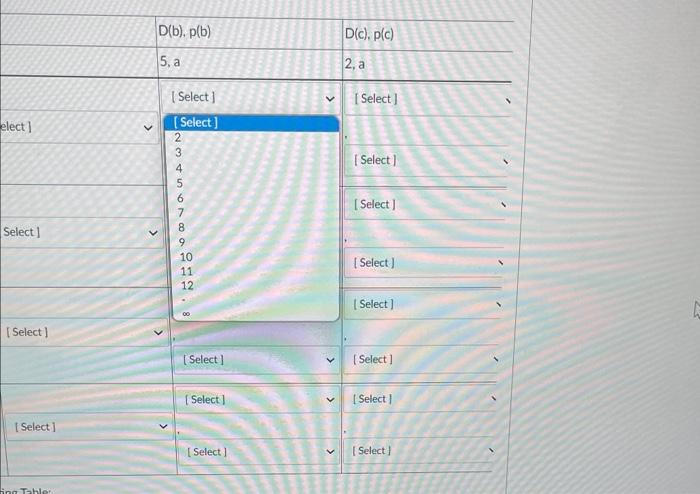 Solved Build a routing table from a in the above graph using | Chegg.com
