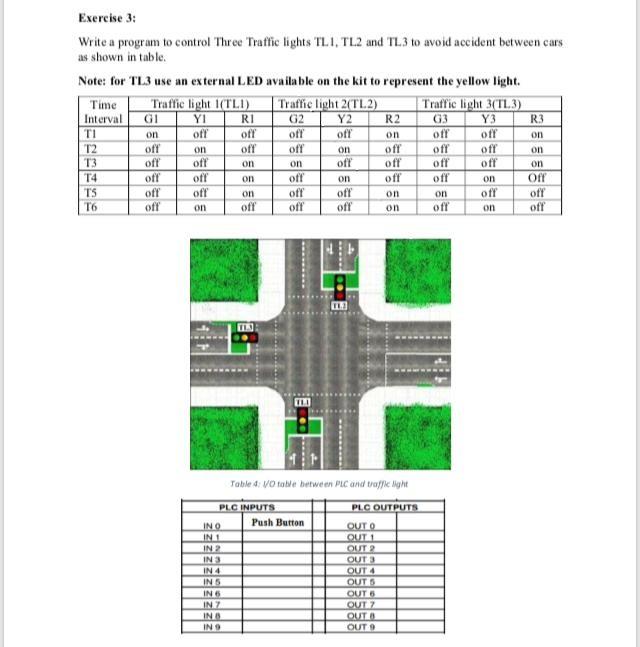 Solved Exercise 3: Write a program to control Three Traffic | Chegg.com