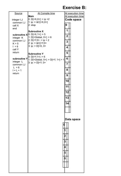 CS 318 Assignment Runtime Structure2 Name Due by | Chegg.com
