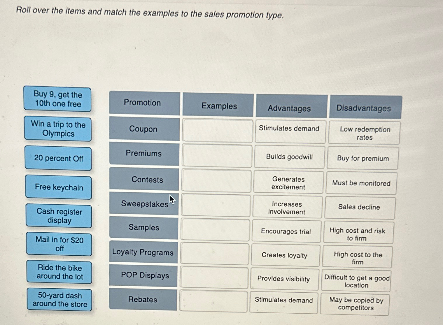 Solved Roll over the items and match the examples to the | Chegg.com