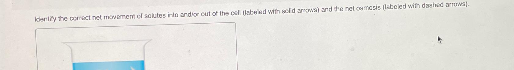 Identify the correct net movement of solutes into | Chegg.com