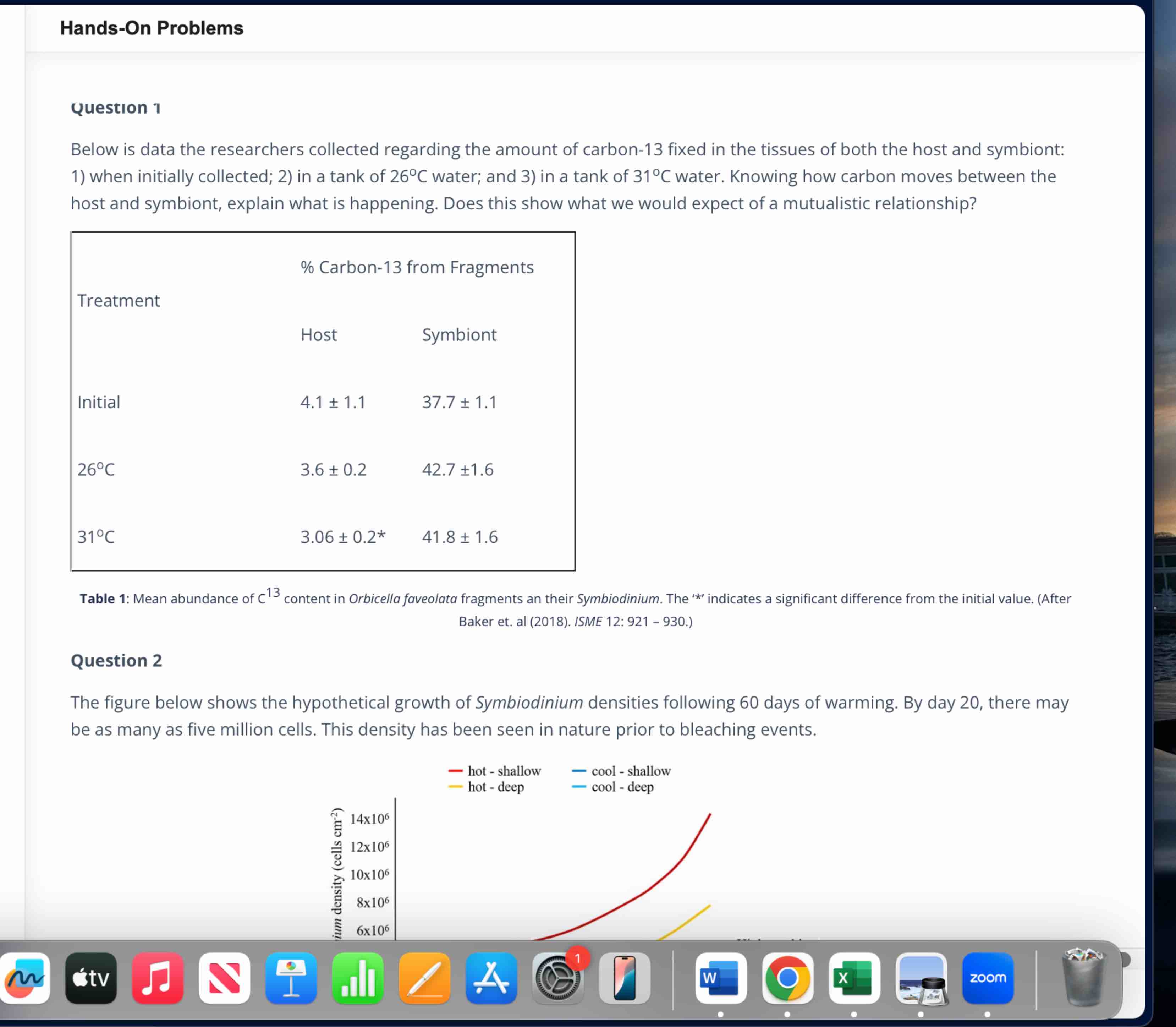 Solved Question 1Below is data the researchers collected | Chegg.com