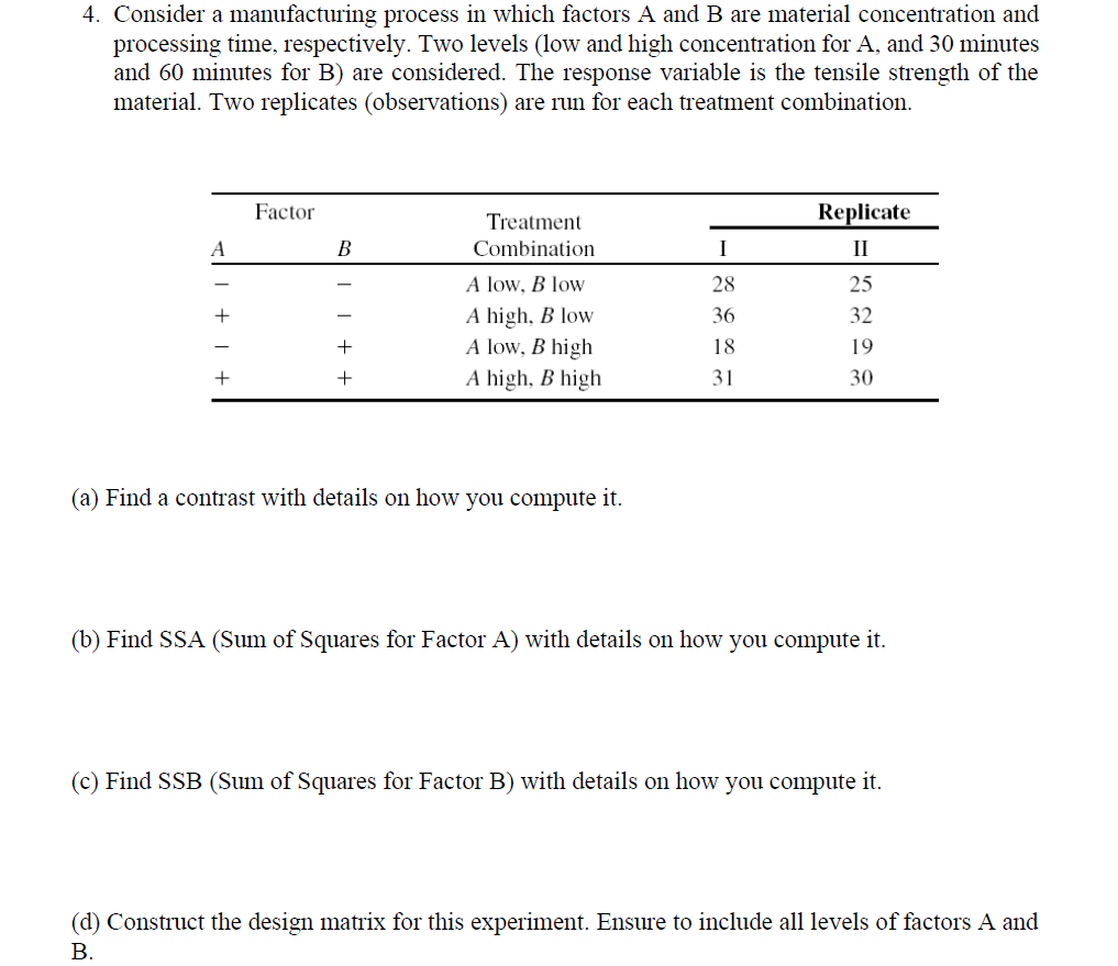 Solved please do not use gpt, ﻿calculate by hand(a) ﻿Find a | Chegg.com