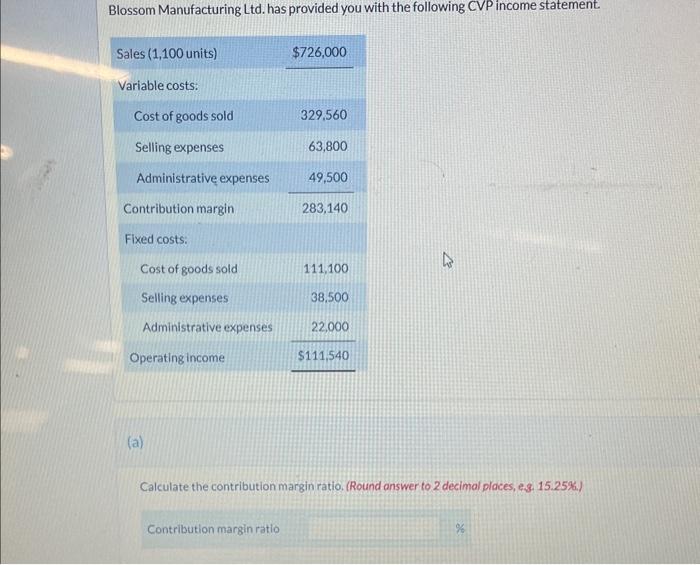 Solved Blossom Manufacturing Ltd. has provided you with the | Chegg.com