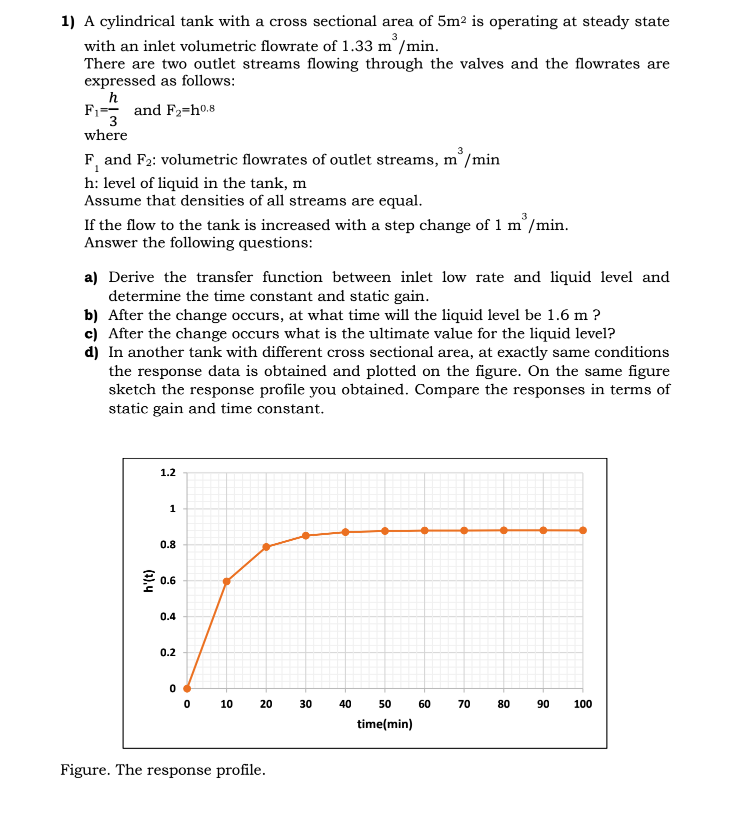 A cylindrical tank with a cross sectional area of 5m2 | Chegg.com