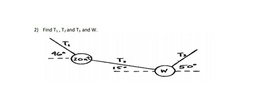 Solved find using variables to get an equation for w, and | Chegg.com