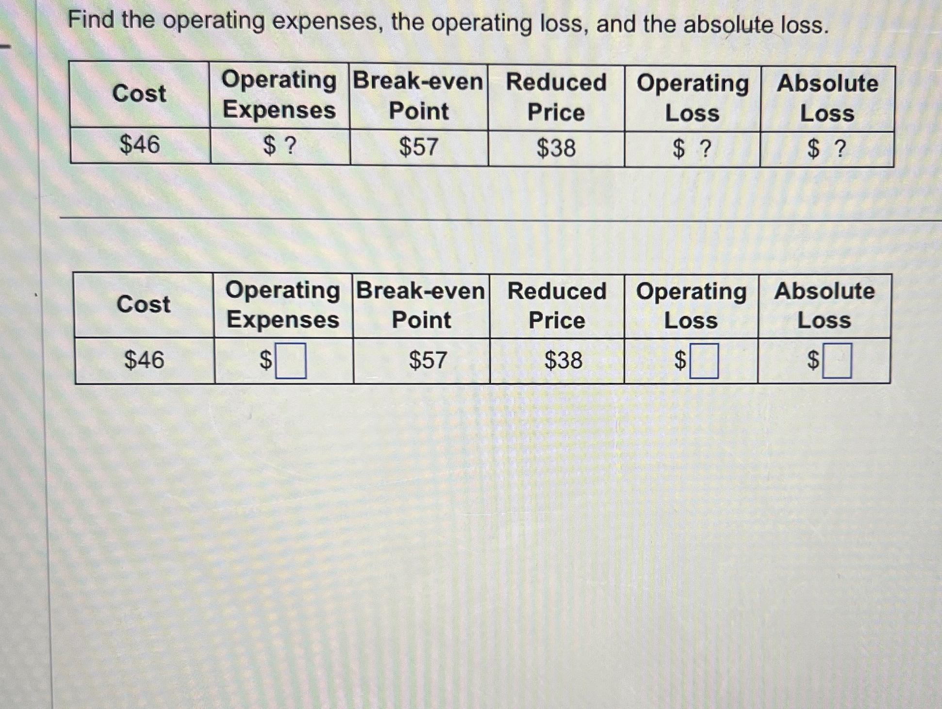 Solved Find the operating expenses, the operating loss, and | Chegg.com