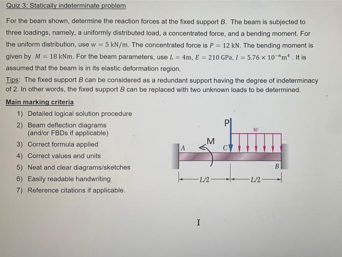 Quiz 3: Statically indeterminate problem For the beam | Chegg.com