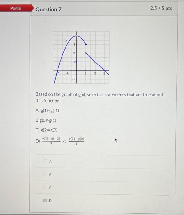 Solved Based on the graph of g(x), select all statements | Chegg.com