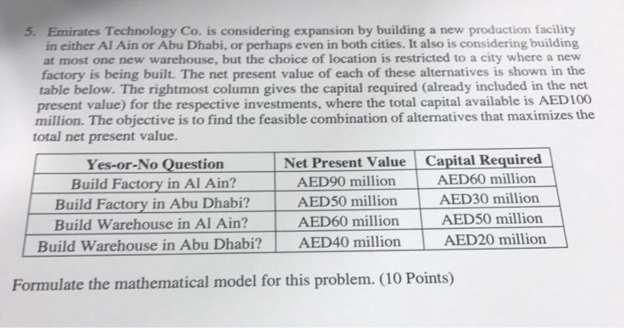 Solved 5. Emirates Technology Co. is considering expansion | Chegg.com