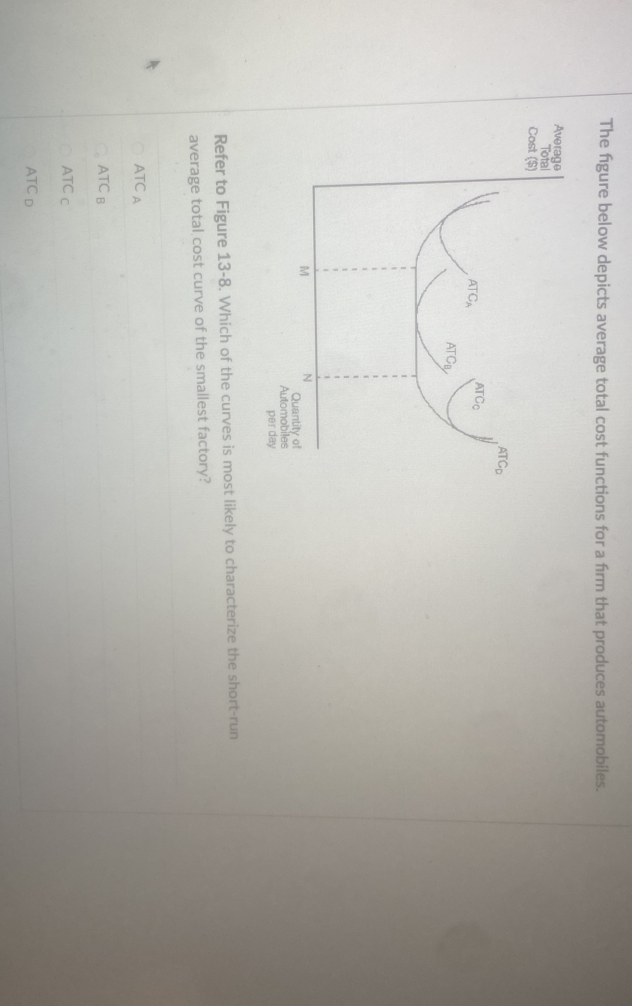 Solved The figure below depicts average total cost functions | Chegg.com