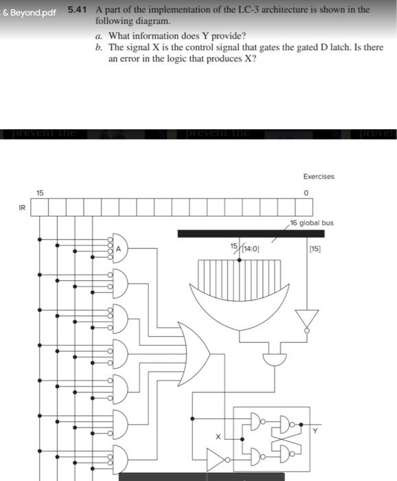 Solved & Beyond.pdf 5.41 A part of the implementation of the | Chegg.com