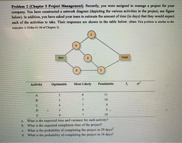 Solved Problem 2 (Chapter 5 Project Management). Recently, | Chegg.com