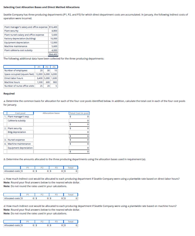 Solved Selecting Cost Allocation Bases and Direct Method | Chegg.com