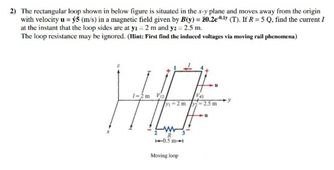 Solved 2) The rectangular loop shown in below figure is | Chegg.com