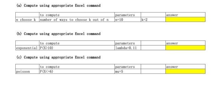 Solved (a) Compute using appropriate Excel command answer to | Chegg.com