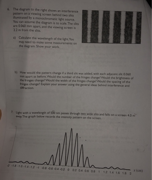 Solved 6. The diagram to the right shows an interference | Chegg.com