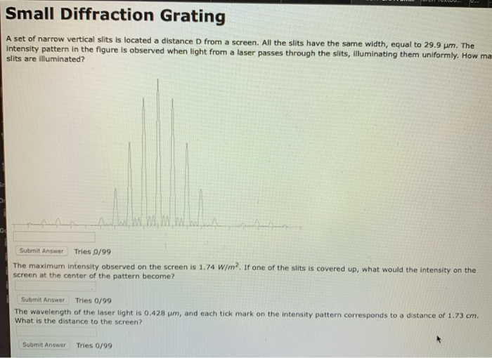 Solved Small Diffraction Grating A set of narrow vertical | Chegg.com