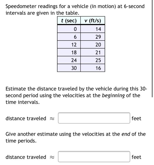 Solved Speedometer readings for a vehicle (in motion) at | Chegg.com
