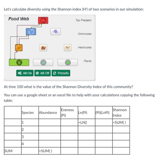 Let's calculate diversity using the Shannon index | Chegg.com
