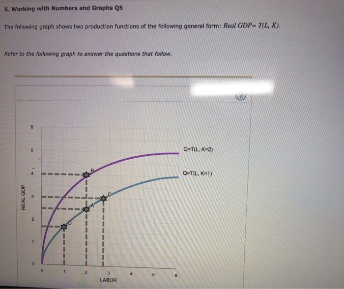 Solved 5. Working with Numbers and Graphs Q5 The following | Chegg.com