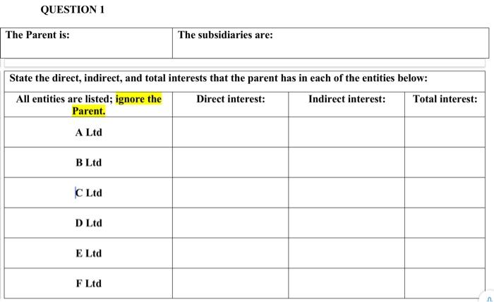 Solved Question 1Determine which entity is the parent and | Chegg.com