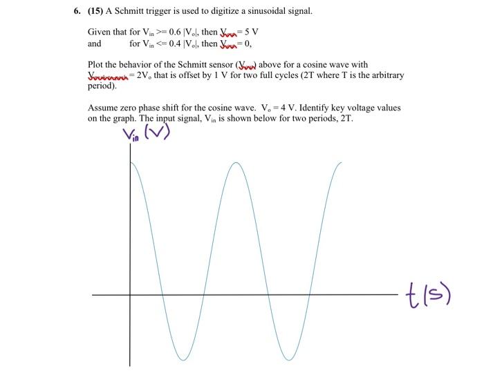 Solved 6. (15) A Schmitt trigger is used to digitize a | Chegg.com