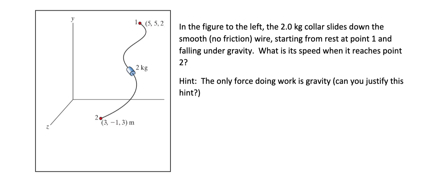 Solved In the figure to the left, the 2.0 ﻿kg collar slides | Chegg.com