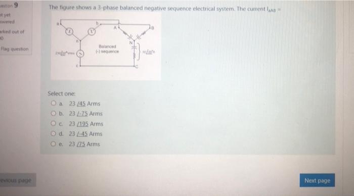 Solved The figure shows a 3-phase balanced negative sequence | Chegg.com