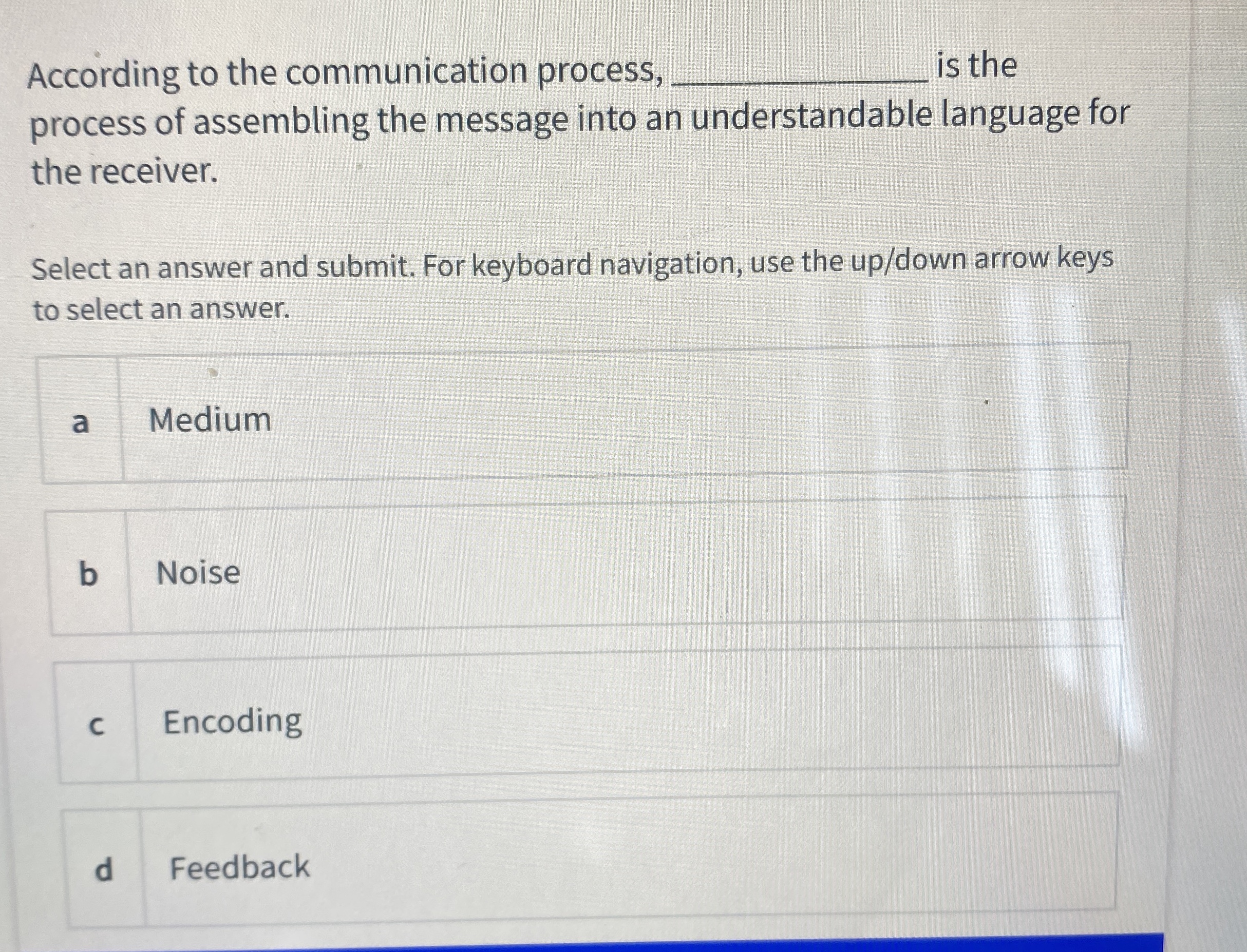 Solved According to the communication process,is theprocess | Chegg.com