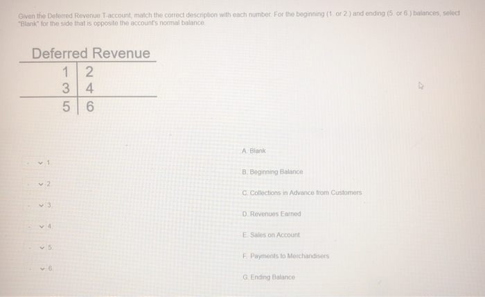 Solved Given the Deferred Revenue T-account match the | Chegg.com