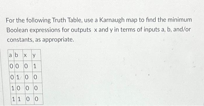 For the following Truth Table, use a Karnaugh map to | Chegg.com