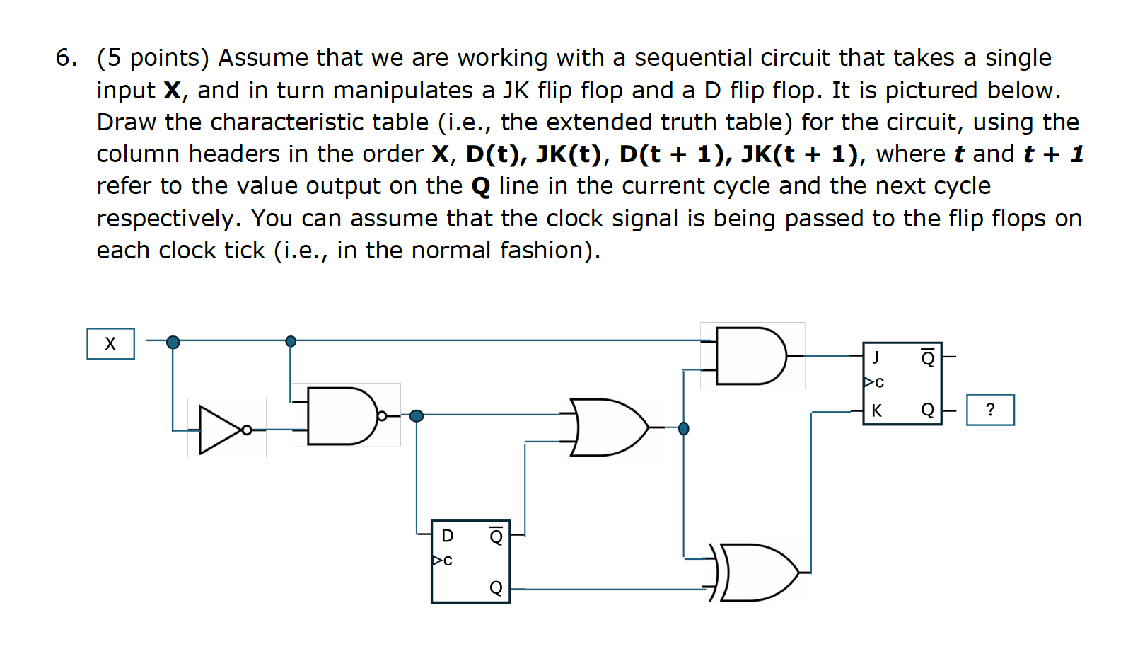 Solved (5 ﻿points) ﻿Assume that we are working with a | Chegg.com
