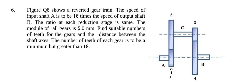 Solved Figure Q6 ﻿shows a reverted gear train. The speed of | Chegg.com