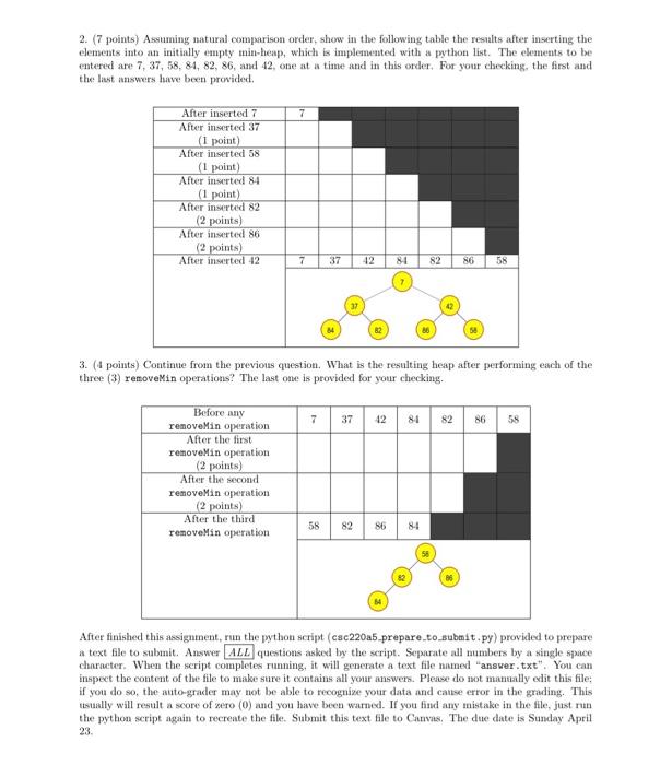 Solved 2. (7 points) Assuming natural comparison order, show | Chegg.com