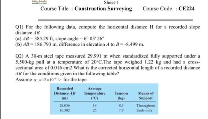 Solved Q1) For the following data, compute the horizontal | Chegg.com