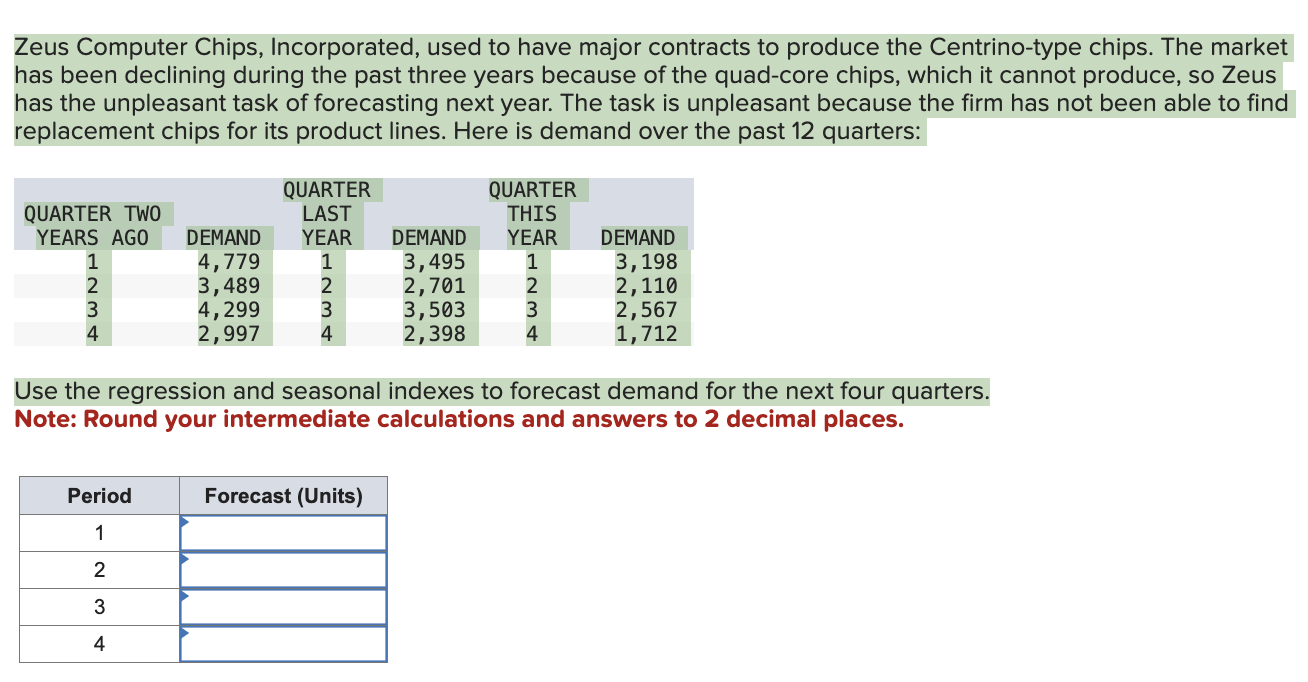 Solved Zeus Computer Chips, Incorporated, used to have major | Chegg.com