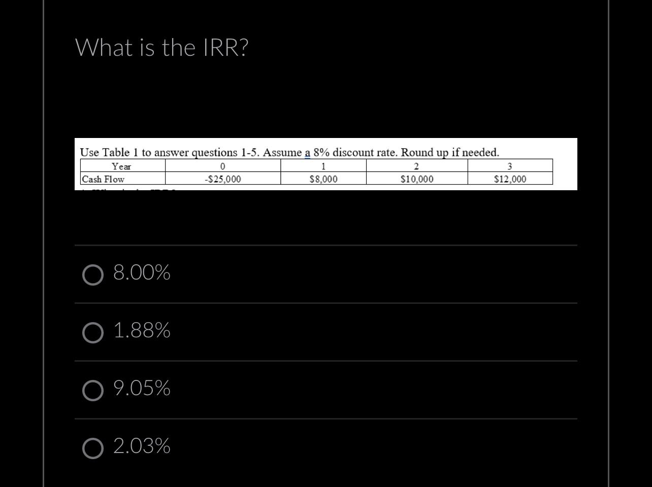 Solved What is the IRR?Use Table 1 ﻿to answer questions 1-5. | Chegg.com