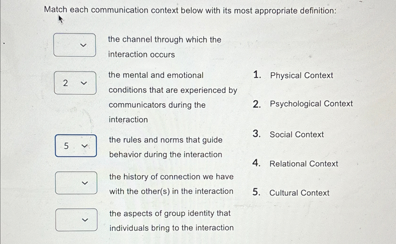 Solved Match each communication context below with its most | Chegg.com